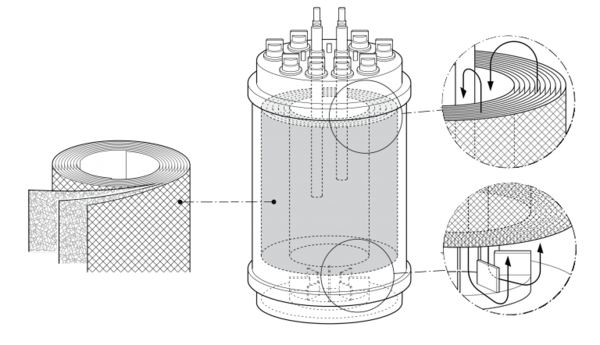 Univercells Bioreactor - 泽汇科技