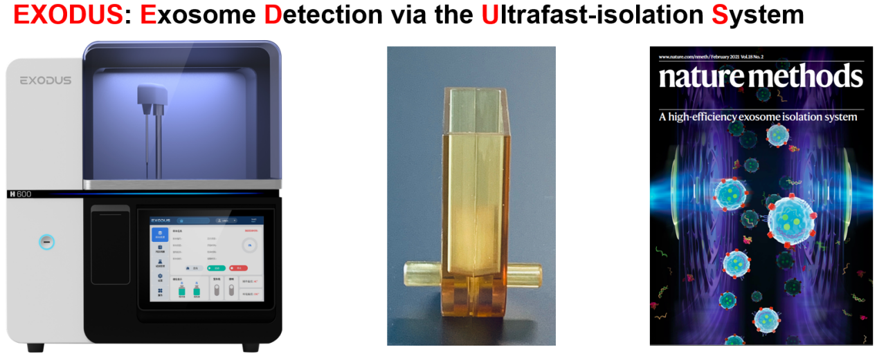 外泌体提取“高手”——EXODUS系列产品 - 泽汇生物